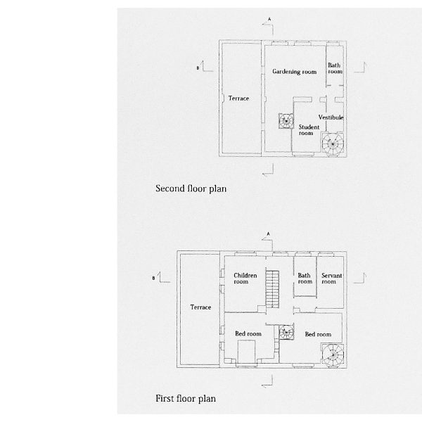 EXHIBITION: Architecture models of 9 iconic houses of Adolf Loos ...