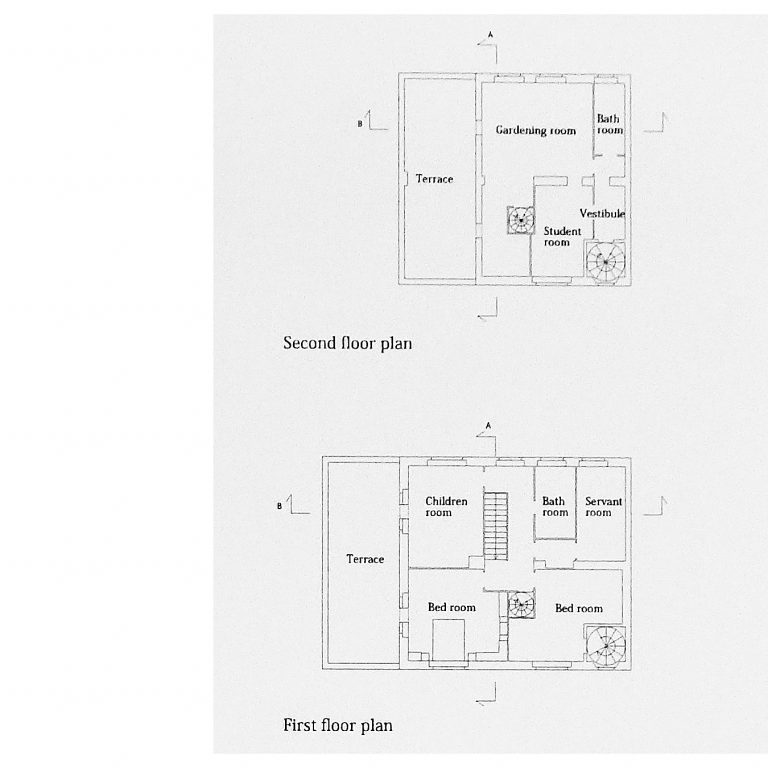 EXHIBITION: Architecture models of 9 iconic houses of Adolf Loos ...
